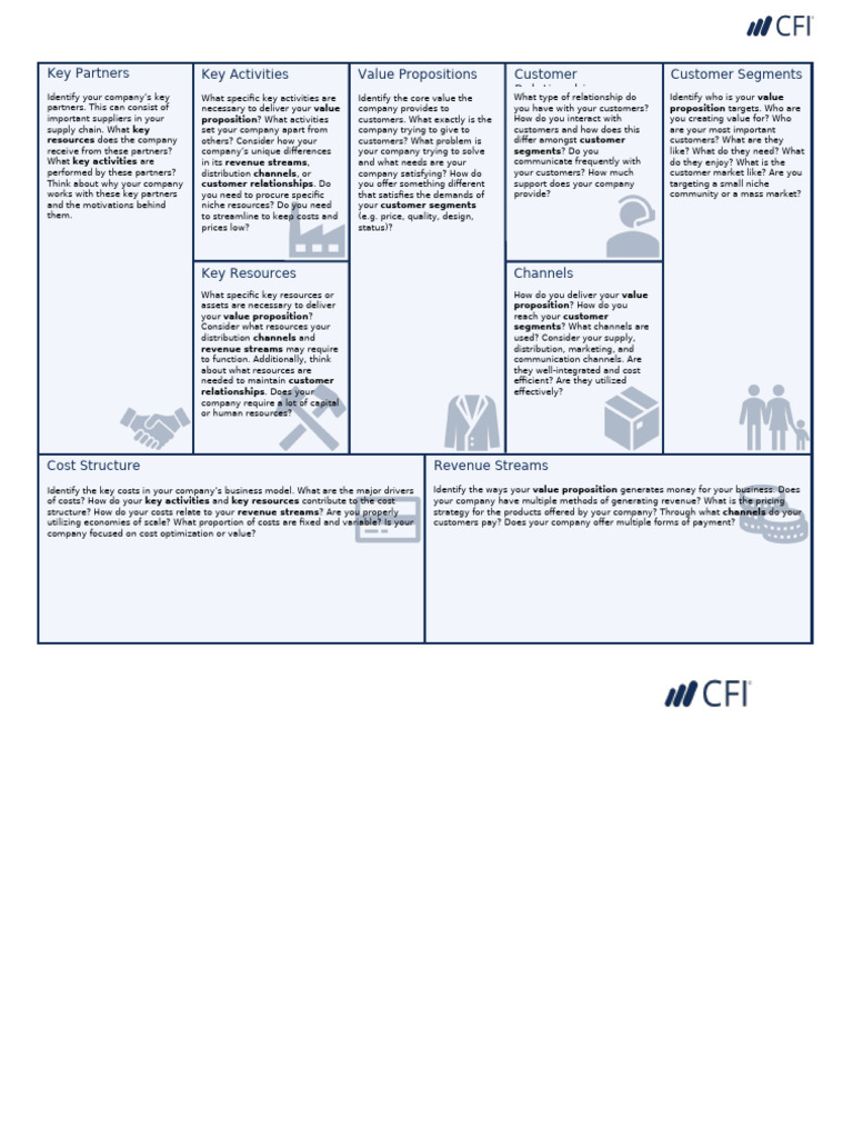 Business Model Canvas Template - v2 | PDF | Supply Chain | Customer