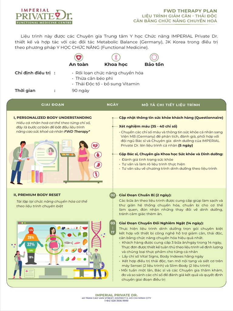 IPD - FWD Therapy Plan - Mar 27 (CM) | PDF