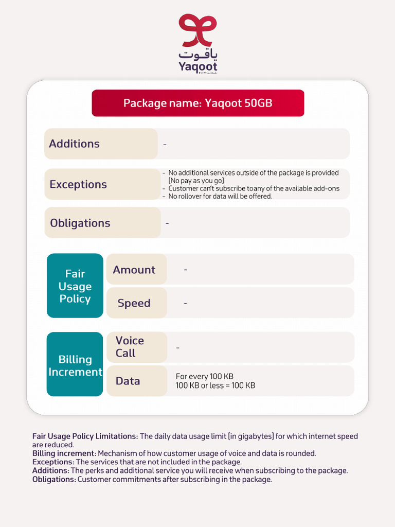 Package Card - 50GB - English | PDF