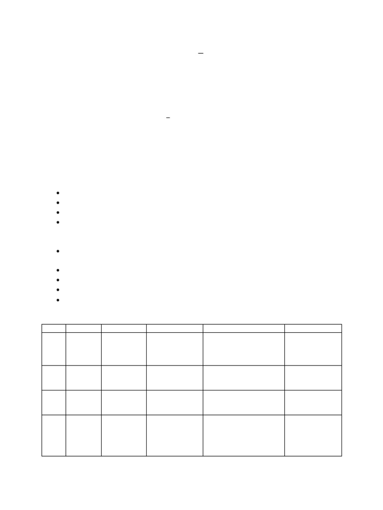 Intercultural Project III - Group Presentation Rubric | PDF | Career ...