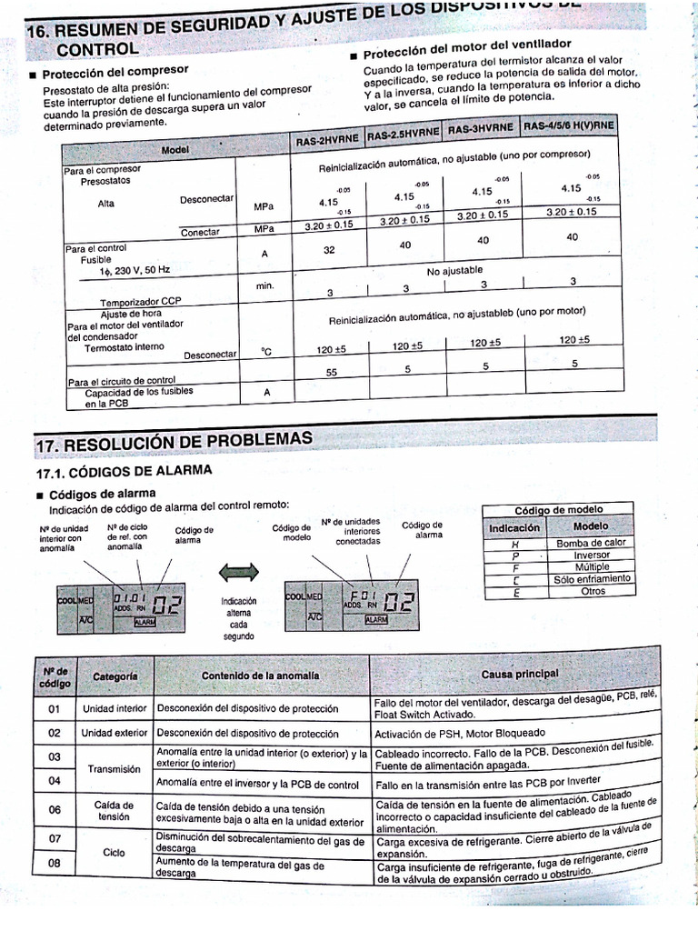 Codigos de Error de Las Hitachi | PDF