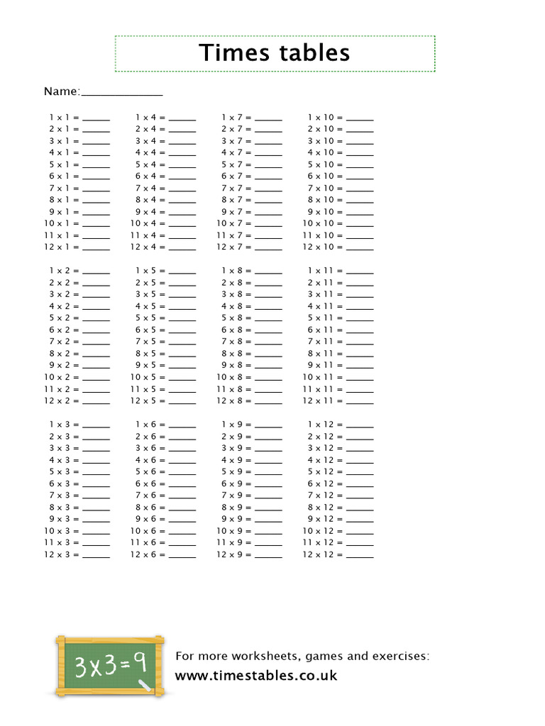 Multiblication Table 2 | PDF | Teaching Methods & Materials