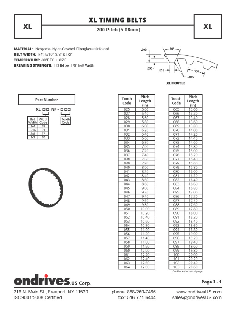 Timing Belts XL | PDF