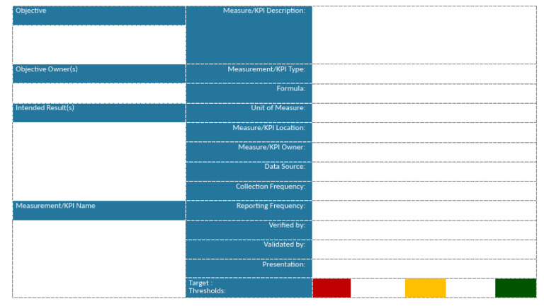 Measure-KPI Data Definition Form - JD1 | PDF | Career & Growth