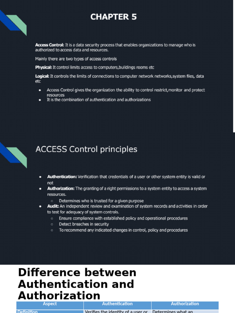 Unit-5 Access Control | PDF | Computer Access Control | Security Technology