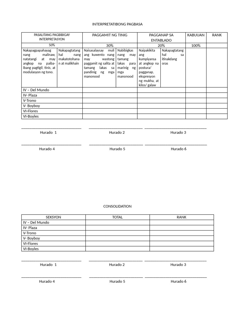 Interpretatibong Pagbasa | PDF