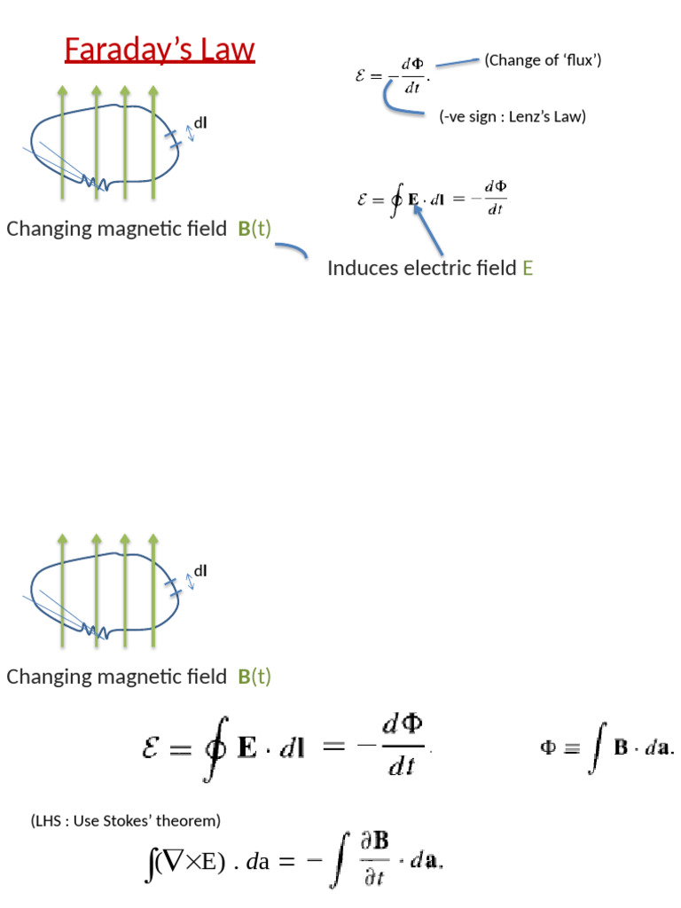 3 EL Maxwells Eqns | PDF | Maxwell's Equations | Multivariable Calculus