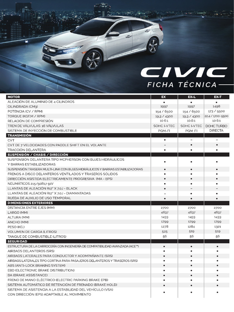 Ficha T Cnica Civic | PDF