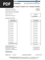 Behavioral Inattention Test For Unilateral Visual Neglect | PDF ...