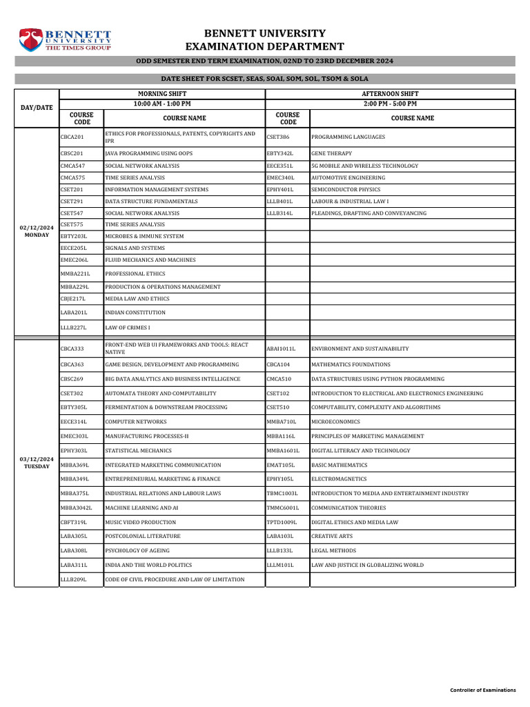 Draft Date Sheet For Odd Semester End Term Examination December 2024 | PDF | Artificial ...