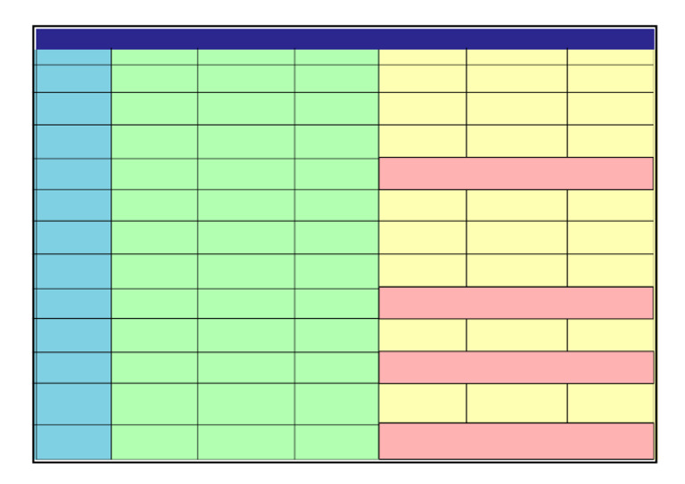 1) Charts of Active Passive Structures | PDF | Grammatical Tense | Grammar