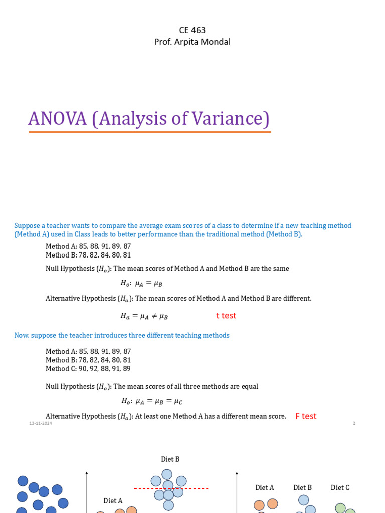 ANOVA Teaching Methods Comparison | PDF | Statistical Inference | Research Methods