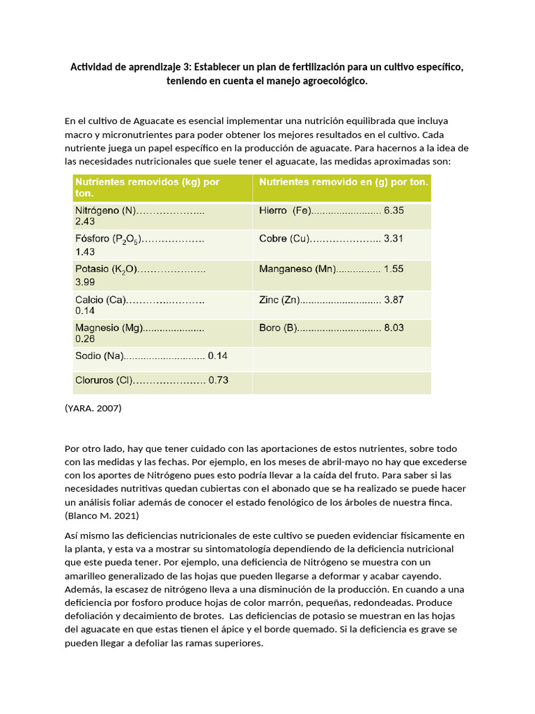 Plan de fertilización para aguacate | PDF | Fertilizante | Nutrición