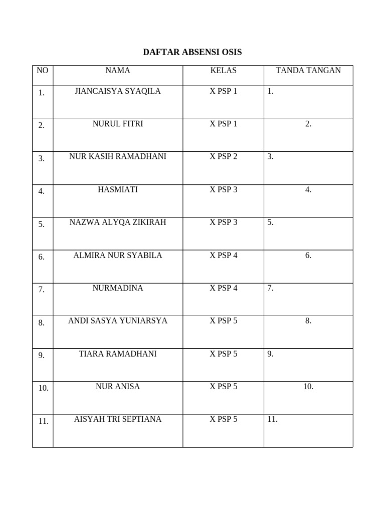 Daftar Absensi LDK Osis | PDF