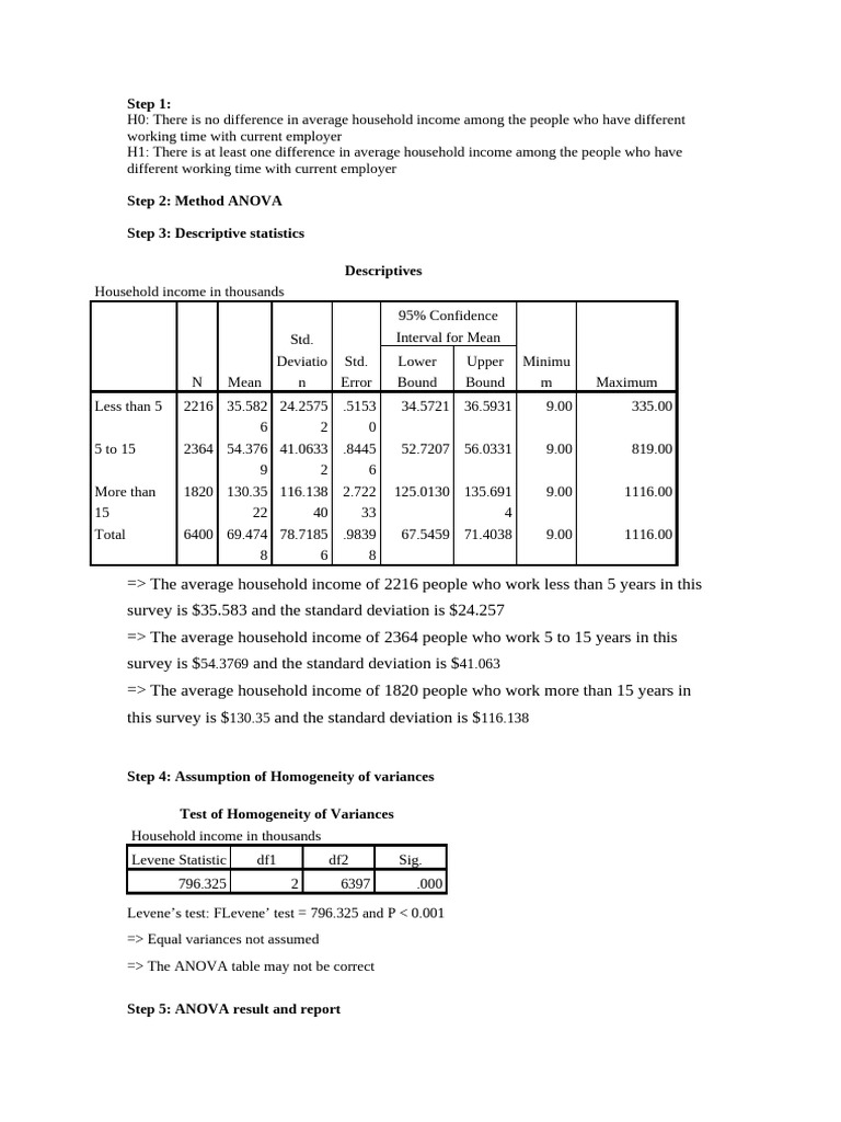 anova | PDF | Analysis Of Variance | Standard Deviation