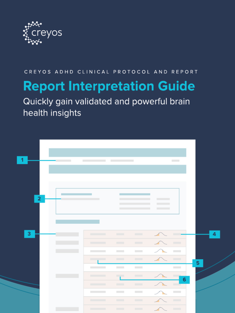 Creyos ADHD Report Guide | PDF | Attention Deficit Hyperactivity ...