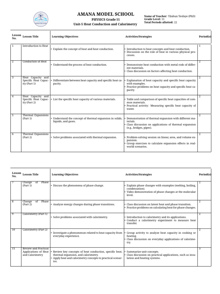 Grade 11 Physics: Heat & Calorimetry Unit | PDF | Heat | Calorimetry