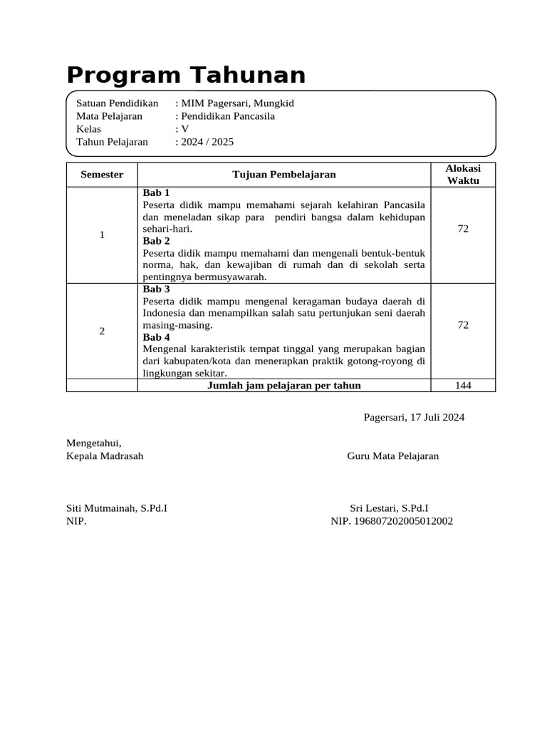 Protap, Promes, Dan Modul Ajar | PDF