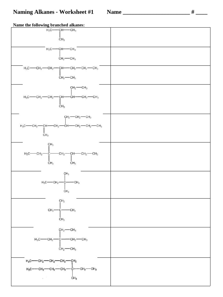 Naming Alkanes Ws 1 and Ws 2 | PDF | Teaching Methods & Materials | Science & Mathematics