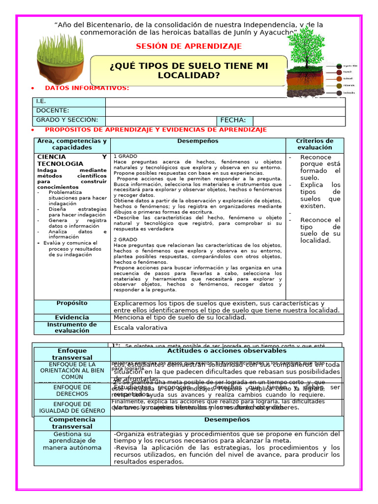 U7 s1 Sesion d3 CT Tipos de Suelo de Mi Localidad | PDF | Suelo | Evaluación