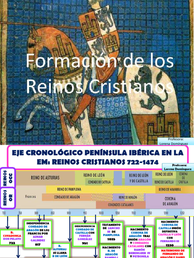 2.1reinos Cristianos Sviii-X | PDF