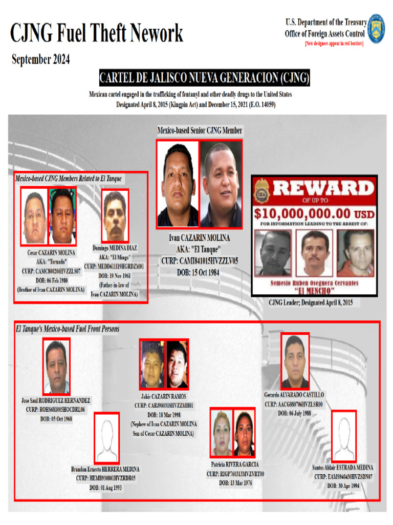 20240910_cjng_chart_individuals | PDF