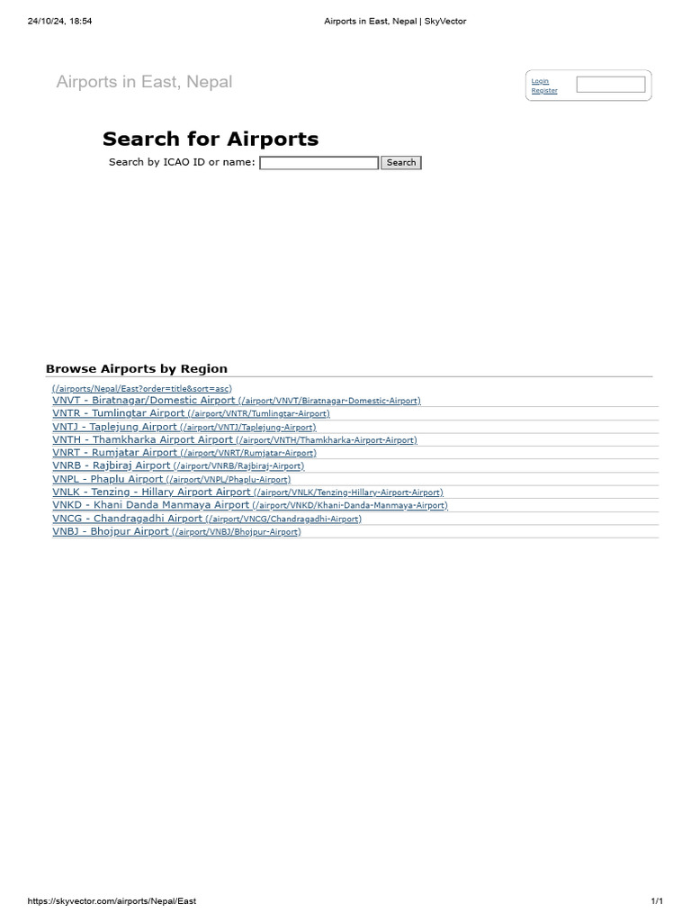 Airports in East, Nepal - SkyVector | PDF | Business