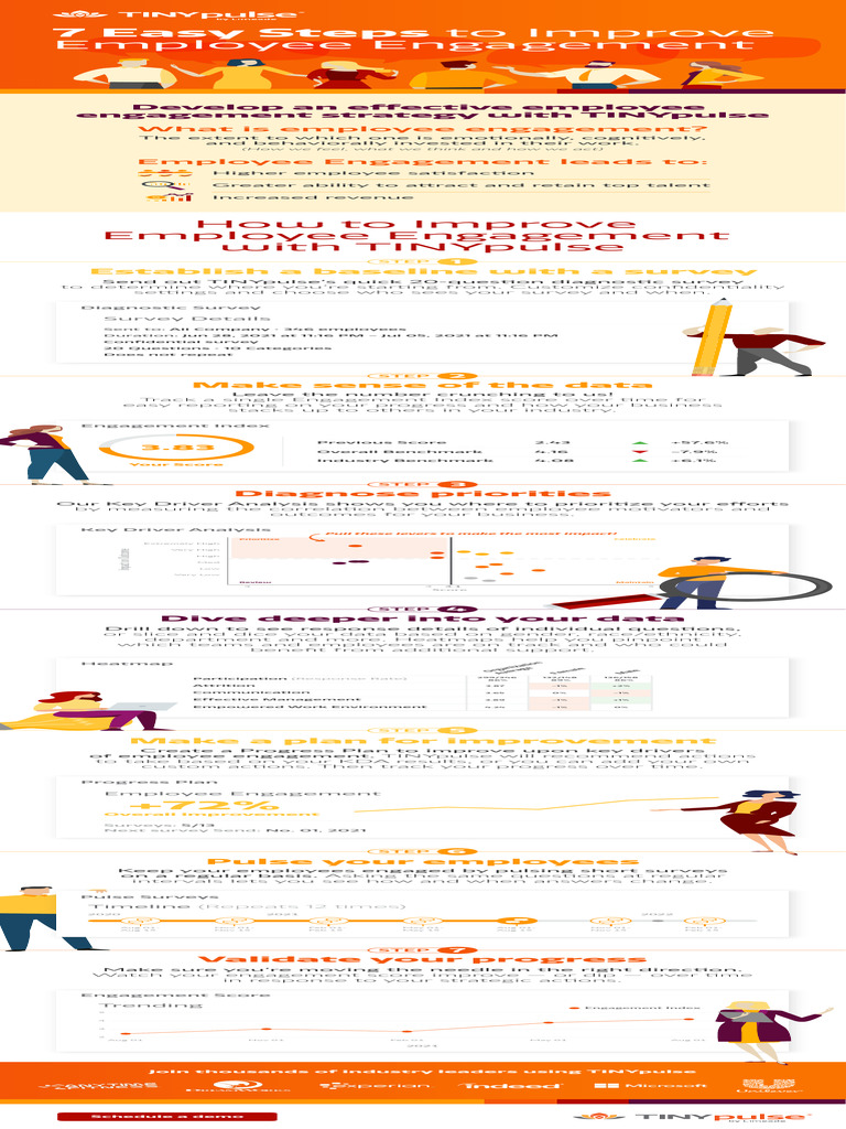 TINYpulse - Infographic - 7 Easy Steps To Improve Employee Engagement | PDF | Job Satisfaction ...