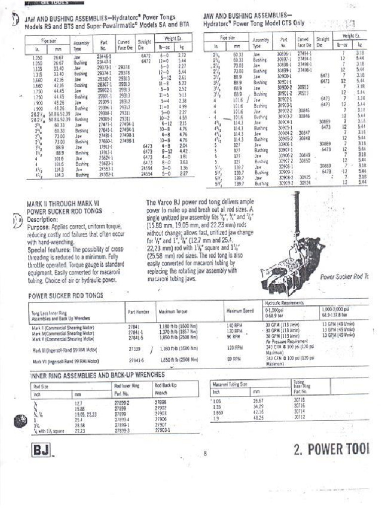 Catalogo Llave de Varilla Mark IV | PDF
