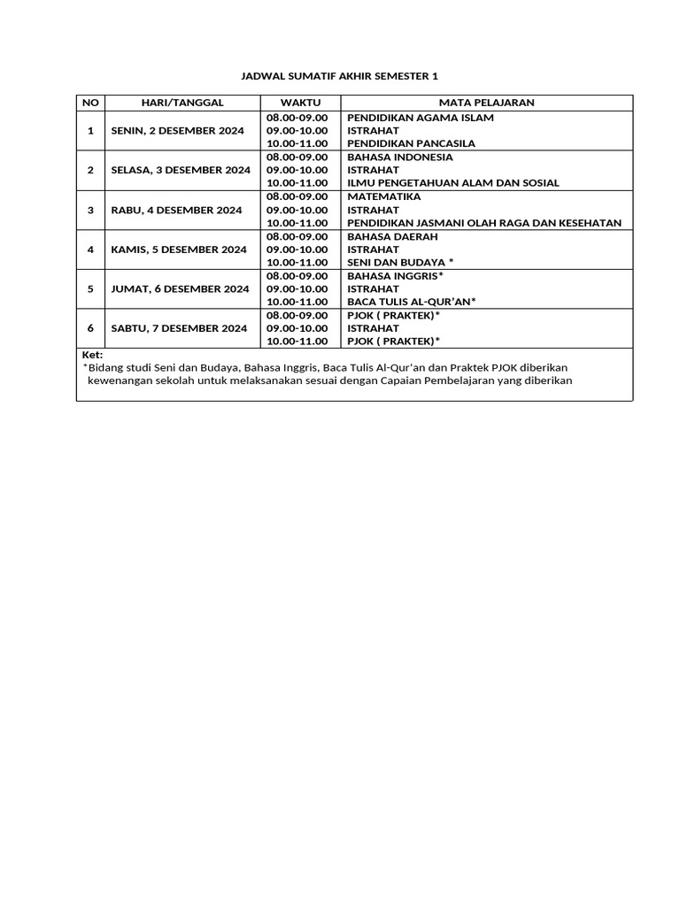 Jadwal SAS 2024 | PDF