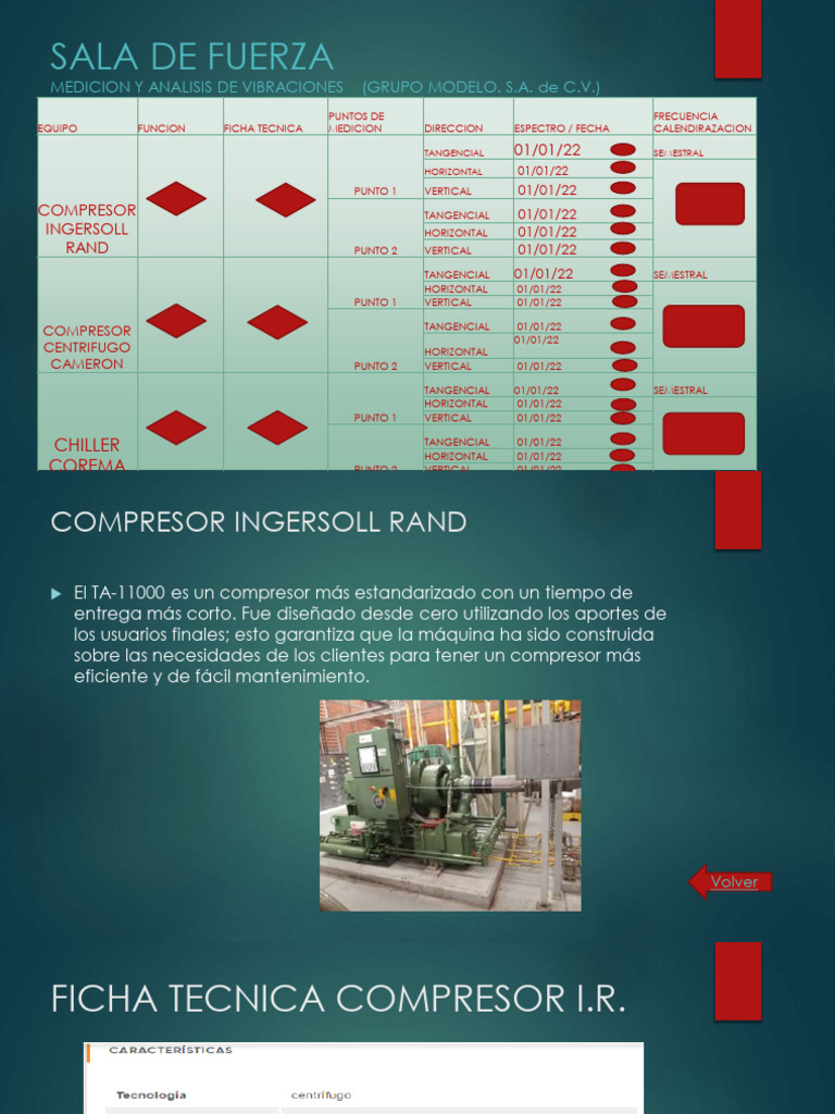 Ra2 U3 MPM 9B Reyes Idjrc | PDF | Informática