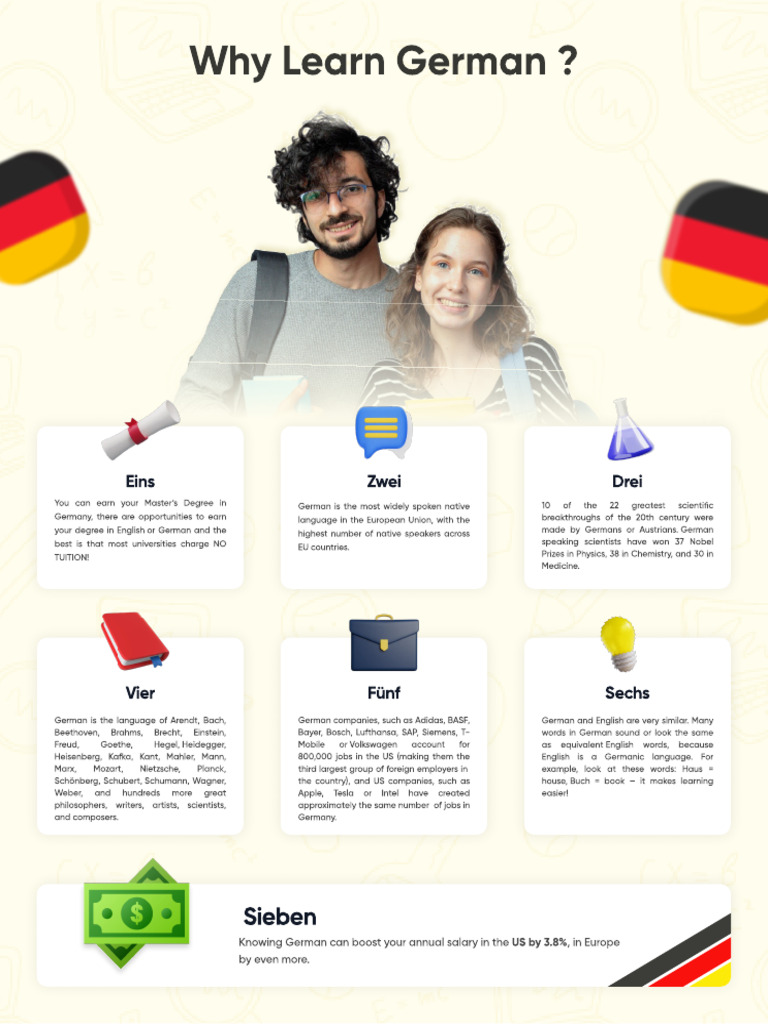 Why Learn German _ Print | PDF | Germany | World Politics