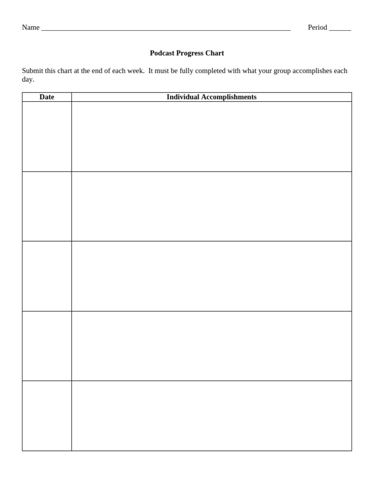 Podcast Progress Chart | PDF | Computers