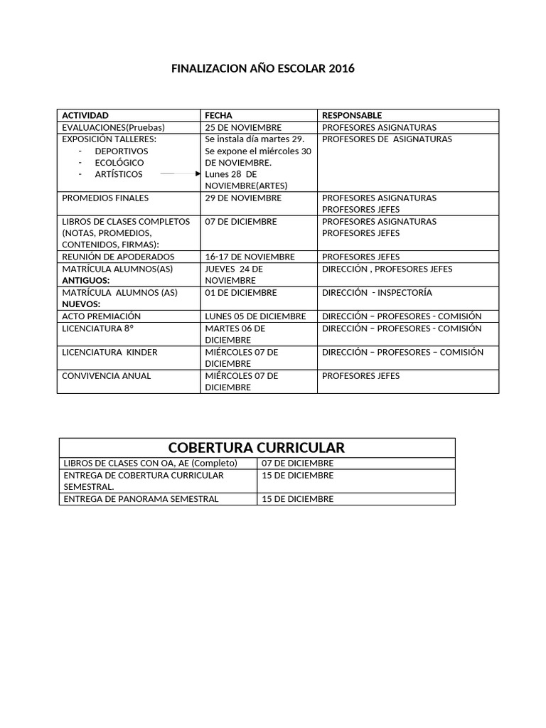 Finalizacion Año Escolar | PDF