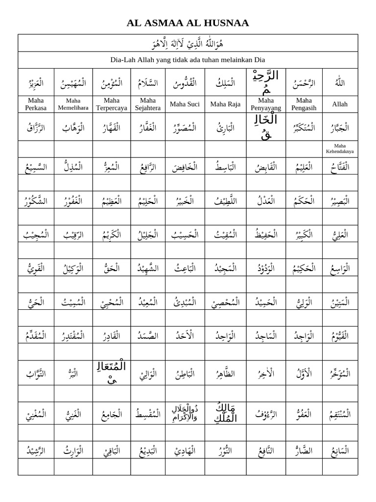 Al Asmaa Al Husnaa | PDF