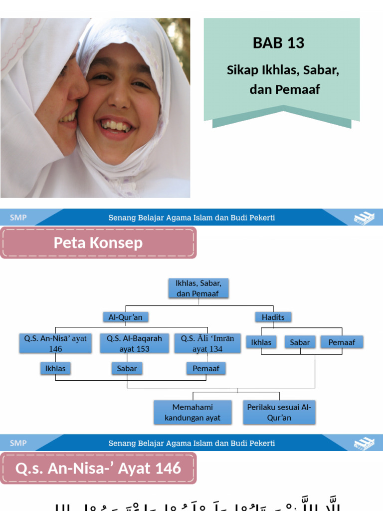 PAI Kelas 7 BAB II | PDF