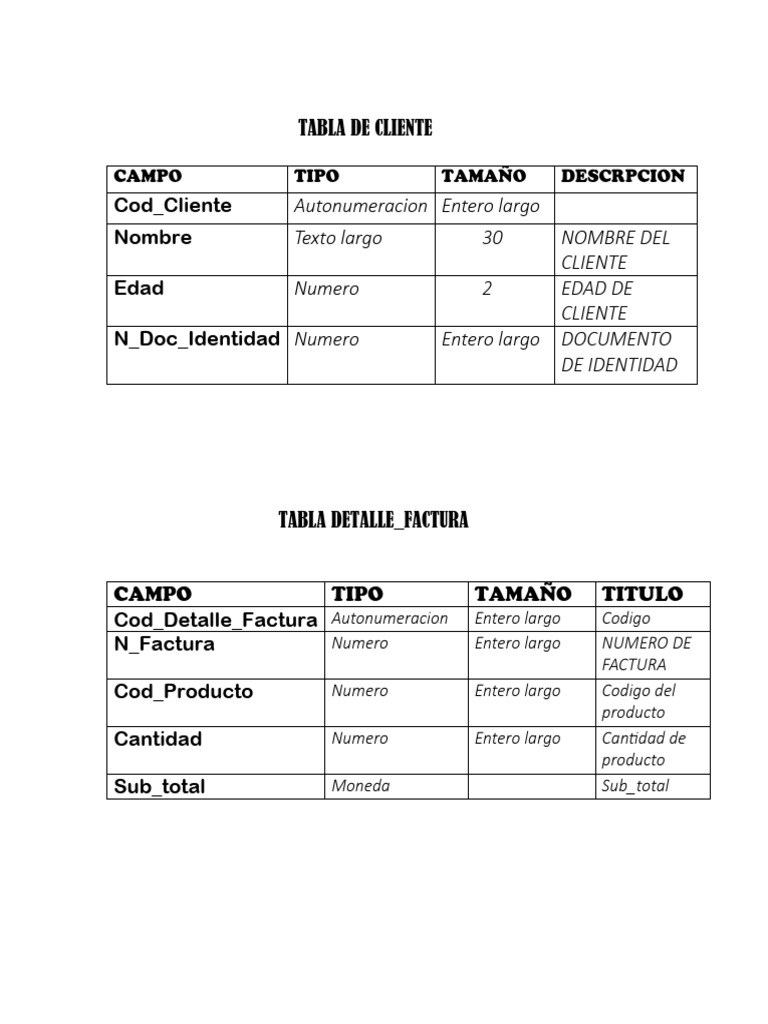 Diseño de Pantallas Tics | PDF Diseño de Pantallas Tics | PDF