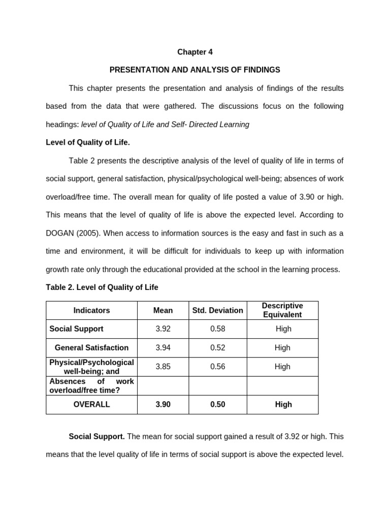 Chapter 4 Research: Quantitative Research | PDF | Learning | Well Being