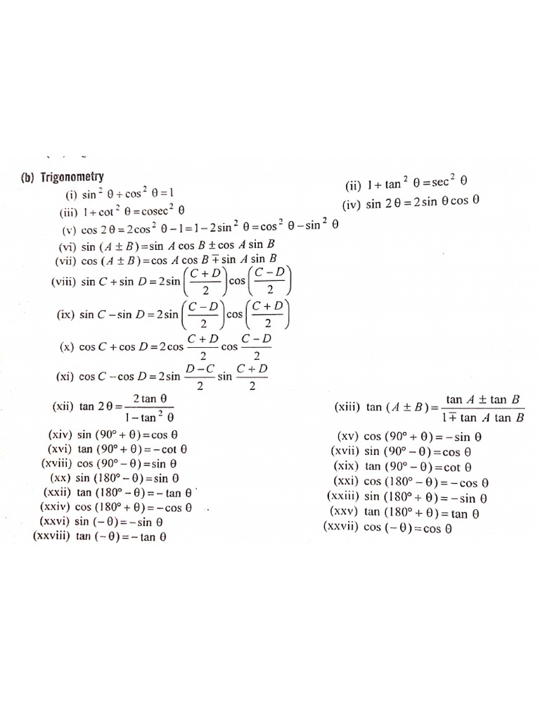 Trigonometry Formulas & Graphs Concept | PDF