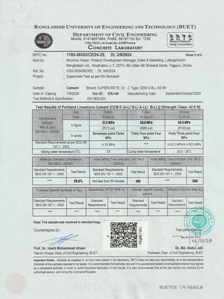 BUET Test Report PLC Sept 2024 | PDF
