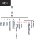 GRR - Colon Irritable | PDF | Síndrome del intestino irritable ...