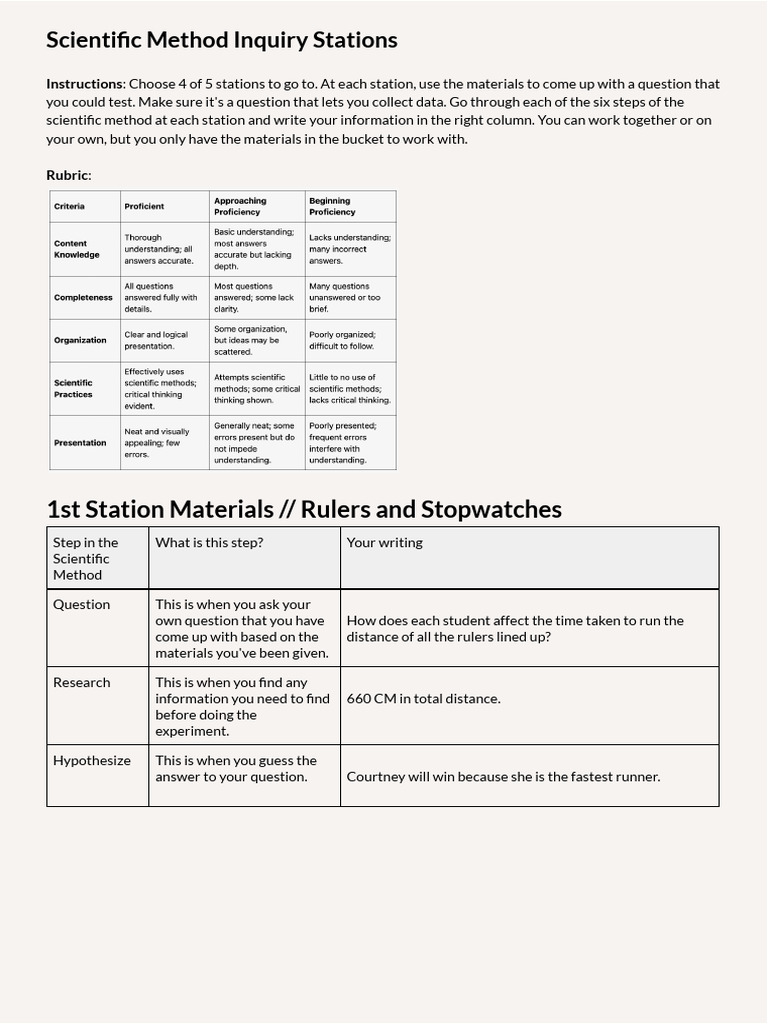 Scientific Method Inquiry Stations Mavis Wong 803 | PDF | Hypothesis ...