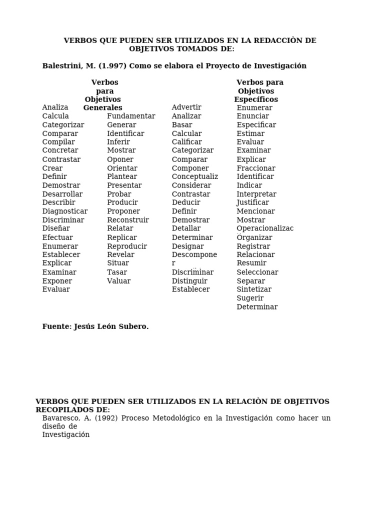 Lista de Verbos | PDF | Verbo | Lingüística