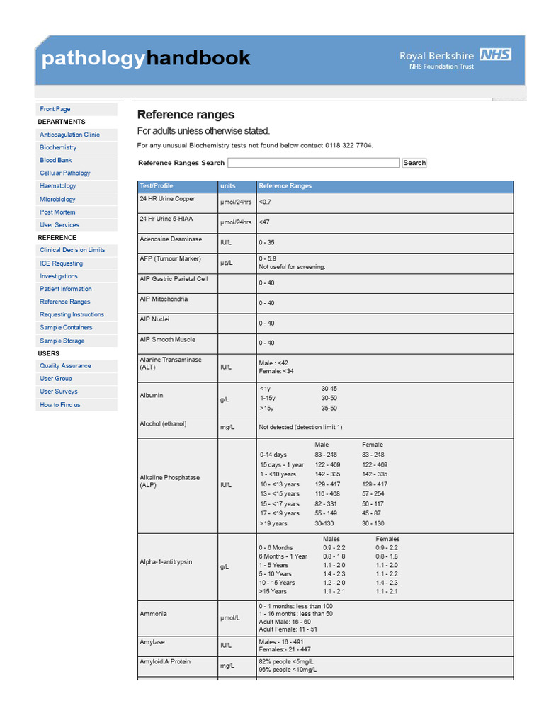 Lab Values by AAlDomaiani | PDF | Lactate Dehydrogenase | Medical ...