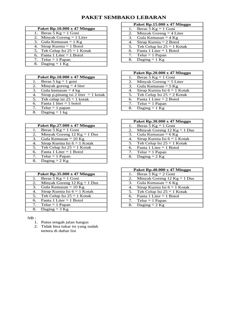 Paket Sembako Lebaran | PDF