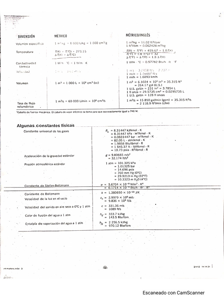 Repaso Termo Basica 1 | PDF