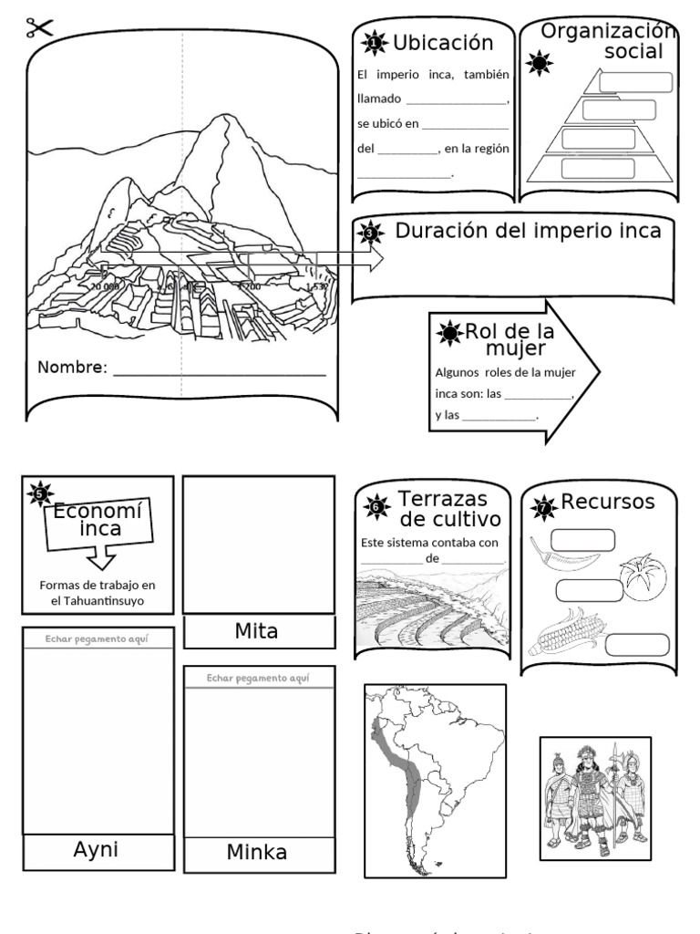 Lapbook LOS INCAS @laprofealecomparte | PDF | Imperio Inca | Perú
