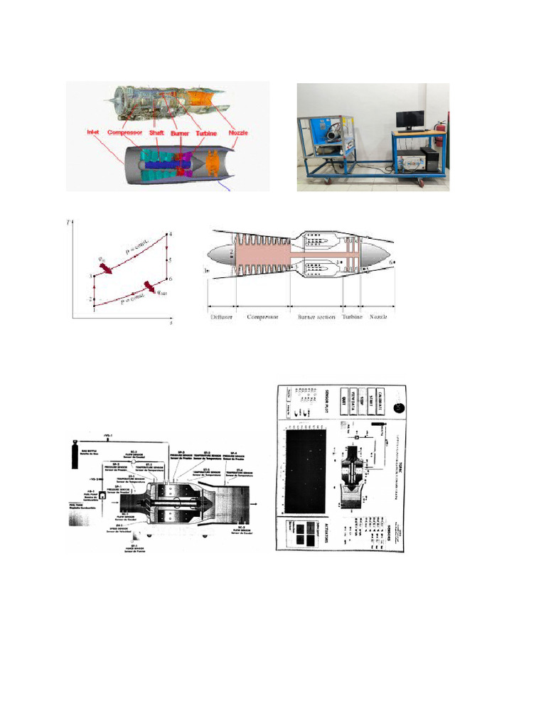 Turbin Jet | PDF