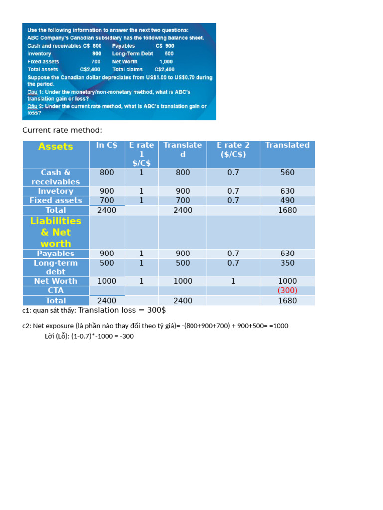 BT Exposure c11 | PDF
