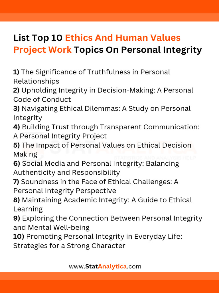 Ethics and Human Values Project Work Topics PDF | PDF | Privacy ...